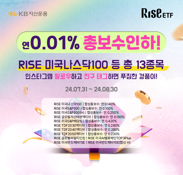 RISE ETF